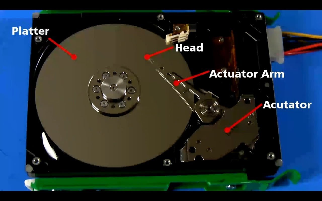 Working with Hard Disk - Low level format and High Level format
