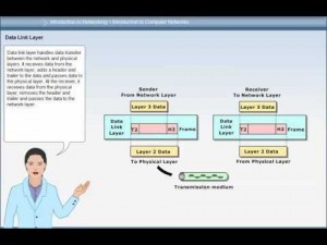 Video thumbnail for youtube video j0oildrww-y - ARKIT