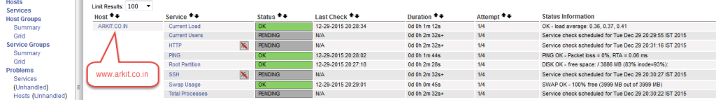 Monitoring Linux Client Using Nagios Nrpe Arkit