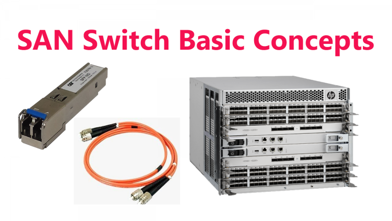 SAN Switch basic concepts - ARKIT