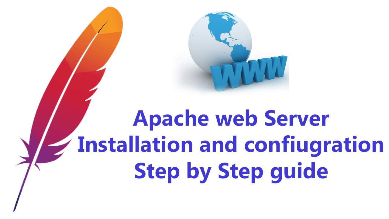 Web Server Installation And Configuration Step By Step Guide