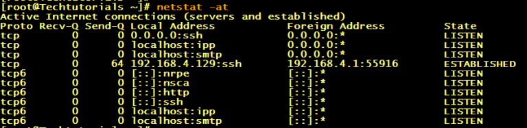 Linux Netstat Command Can Help You To Troubleshoot Network Rhel 7 