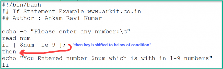 Bash If Statement Make Decisions Bash Scripts Tech Tutorial