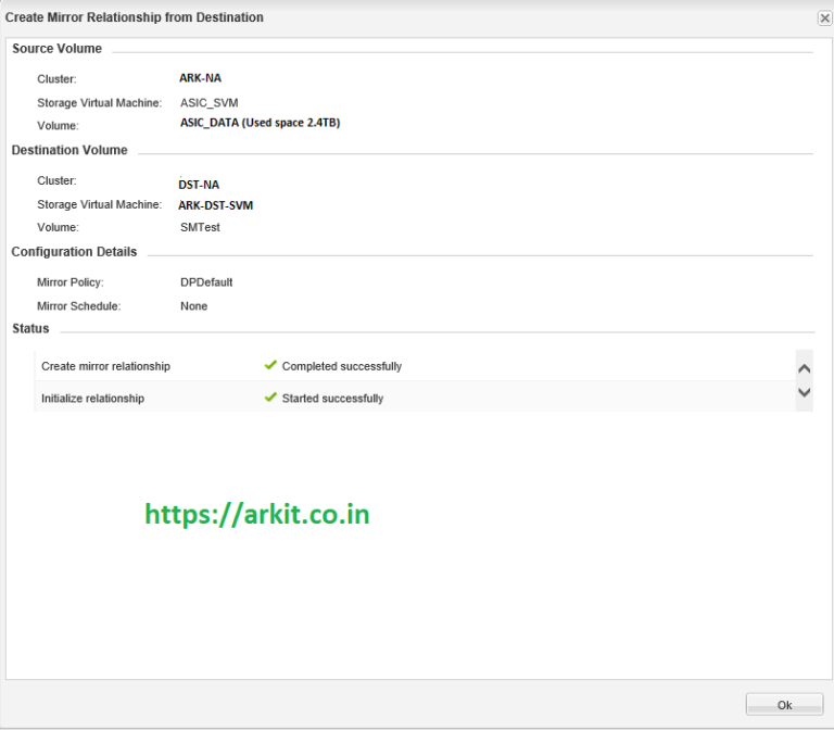 Snapmirror Setup From Scratch Netapp Cluster Mode Replication Ark
